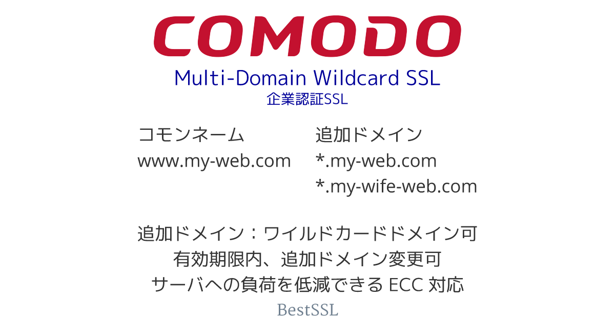 Comodo マルチドメインワイルドカード SSL（OV） | BestSSL