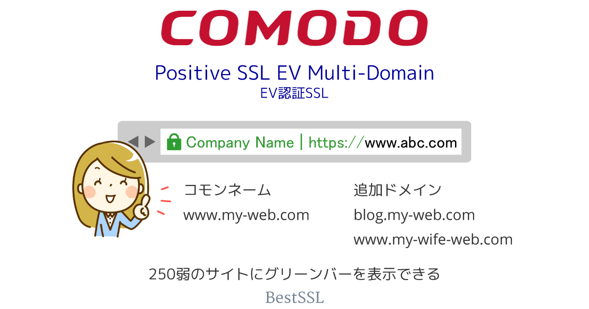 Comodo PositiveSSL EV マルチドメイン | BestSSL
